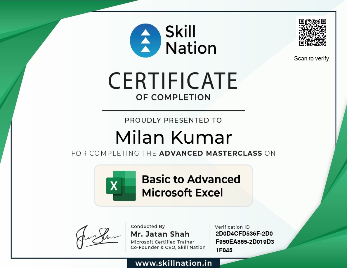 Your Certificate – Skill Nation