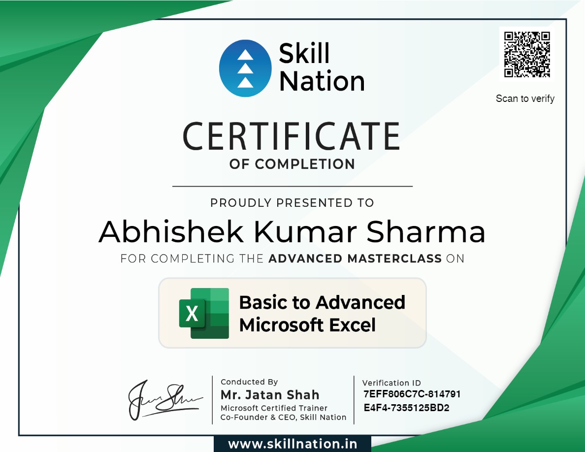 Your Certificate – Skill Nation