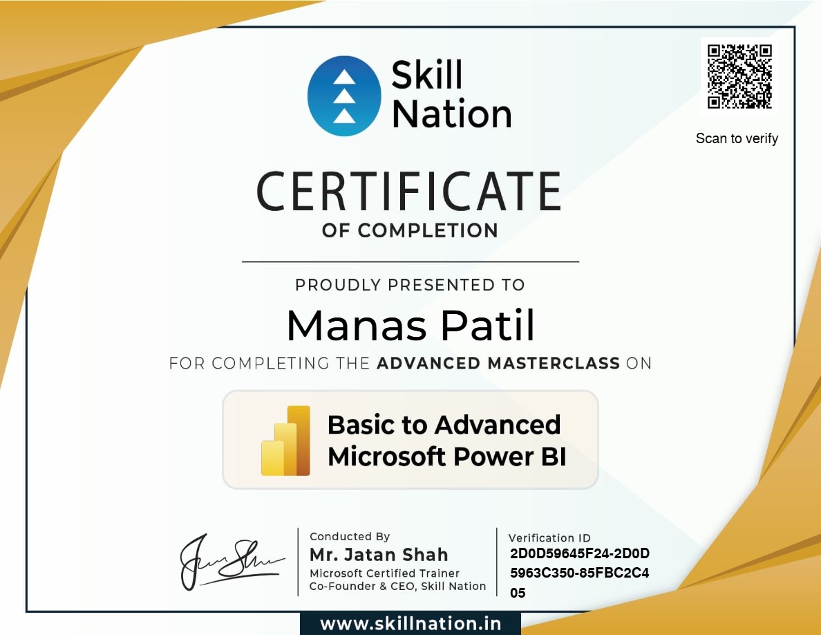 Your Certificate – Skill Nation