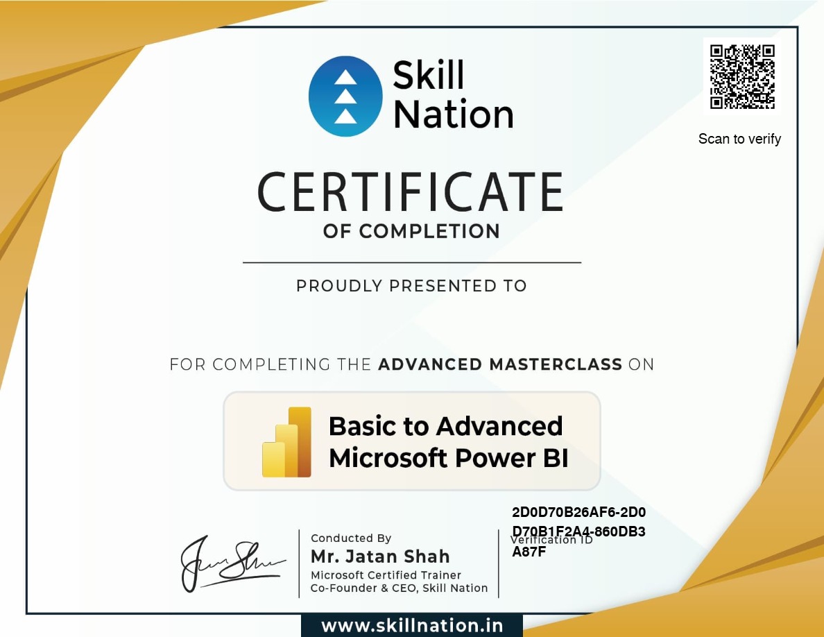 Your Certificate – Skill Nation