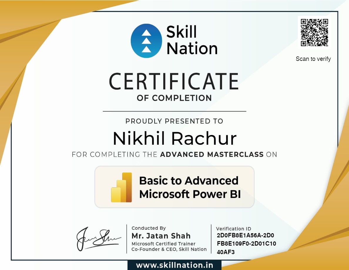 Your Certificate – Skill Nation