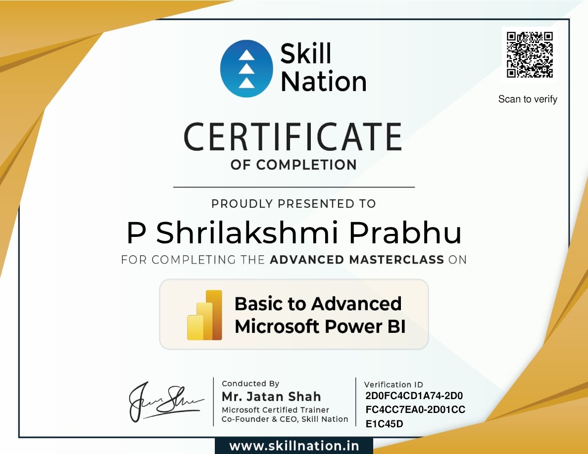 Your Certificate – Skill Nation