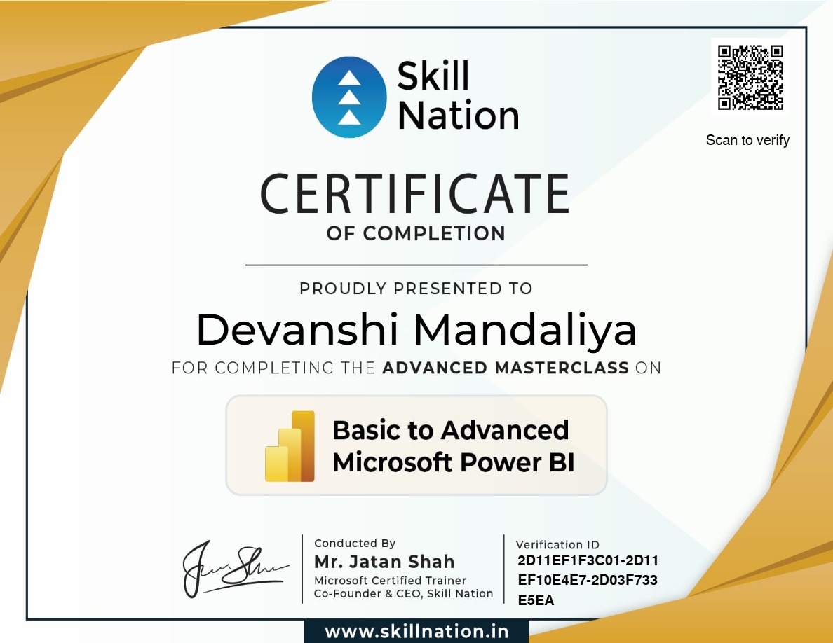 Your Certificate – Skill Nation