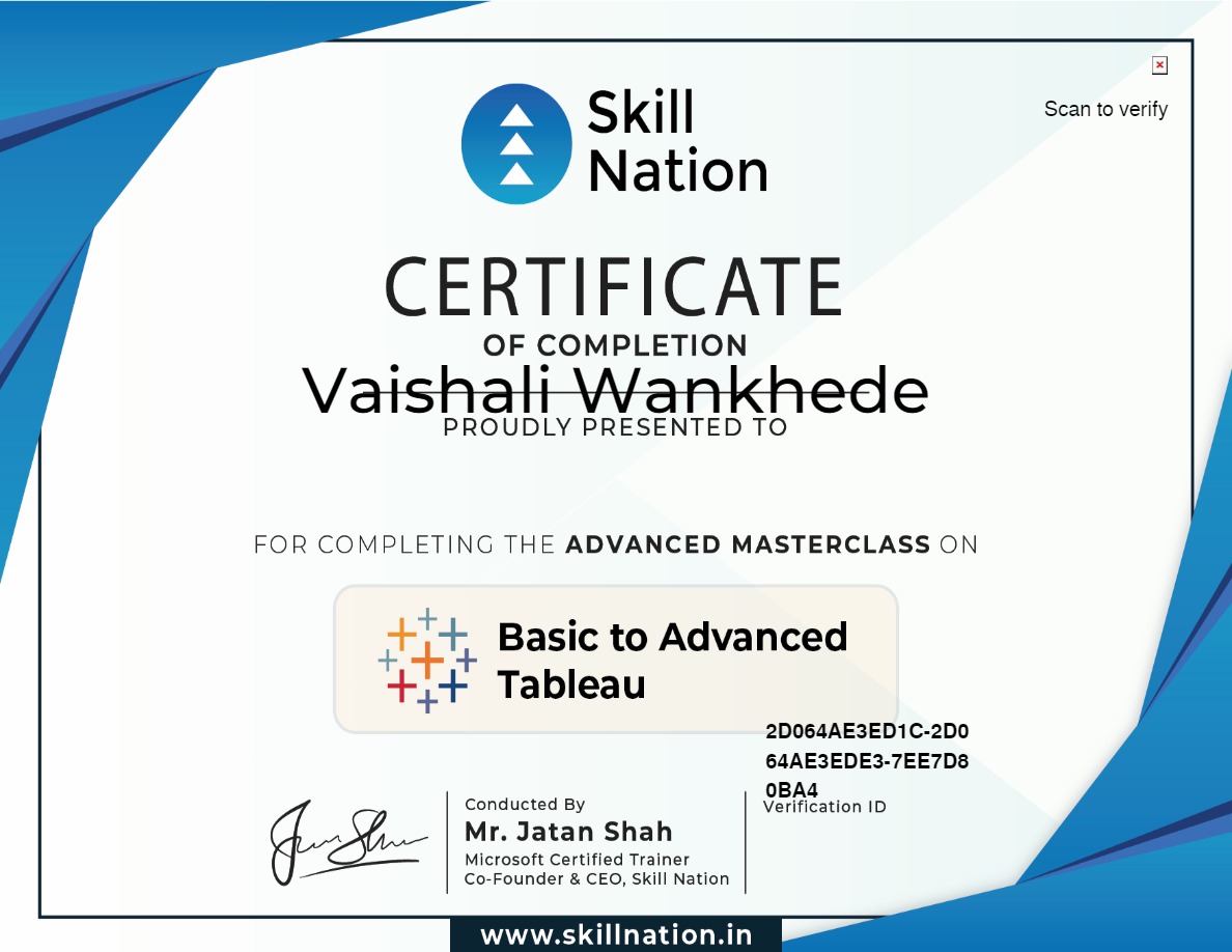 Your Certificate – Skill Nation