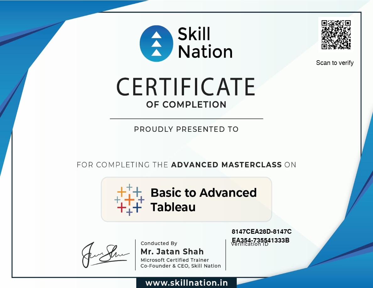 Your Certificate – Skill Nation